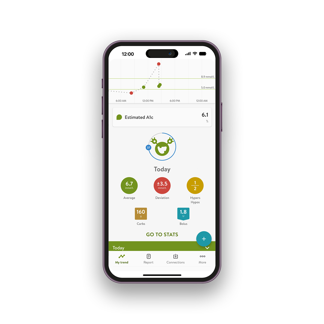 Apps & Software | Accu-Chek Nederland